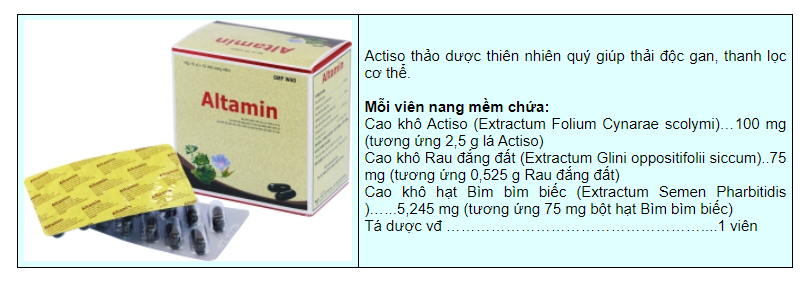 Actiso thảo dược thiên nhiên quý giúp thải độc gan, thanh lọc cơ thể ...